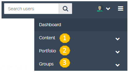Mahara Induction - UNNC