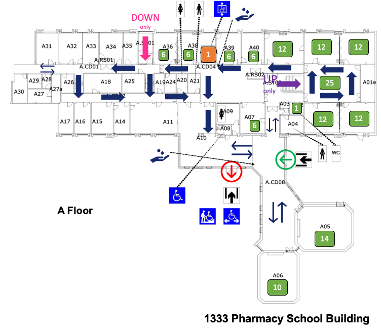 PLM Set-up Day Instructional Guide Block One v2022