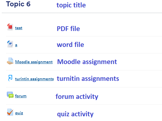 Moodle