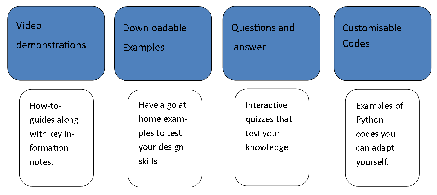 Psychopy Education System