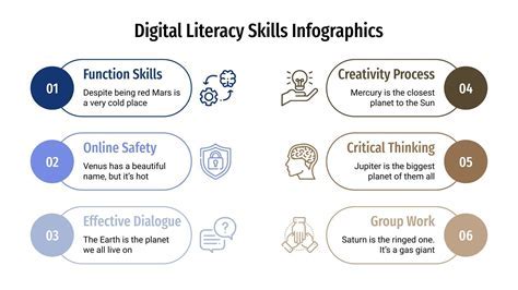 Digital Literacy Case studies: Mobile Vaani, MOPA, Nano Ganeesh