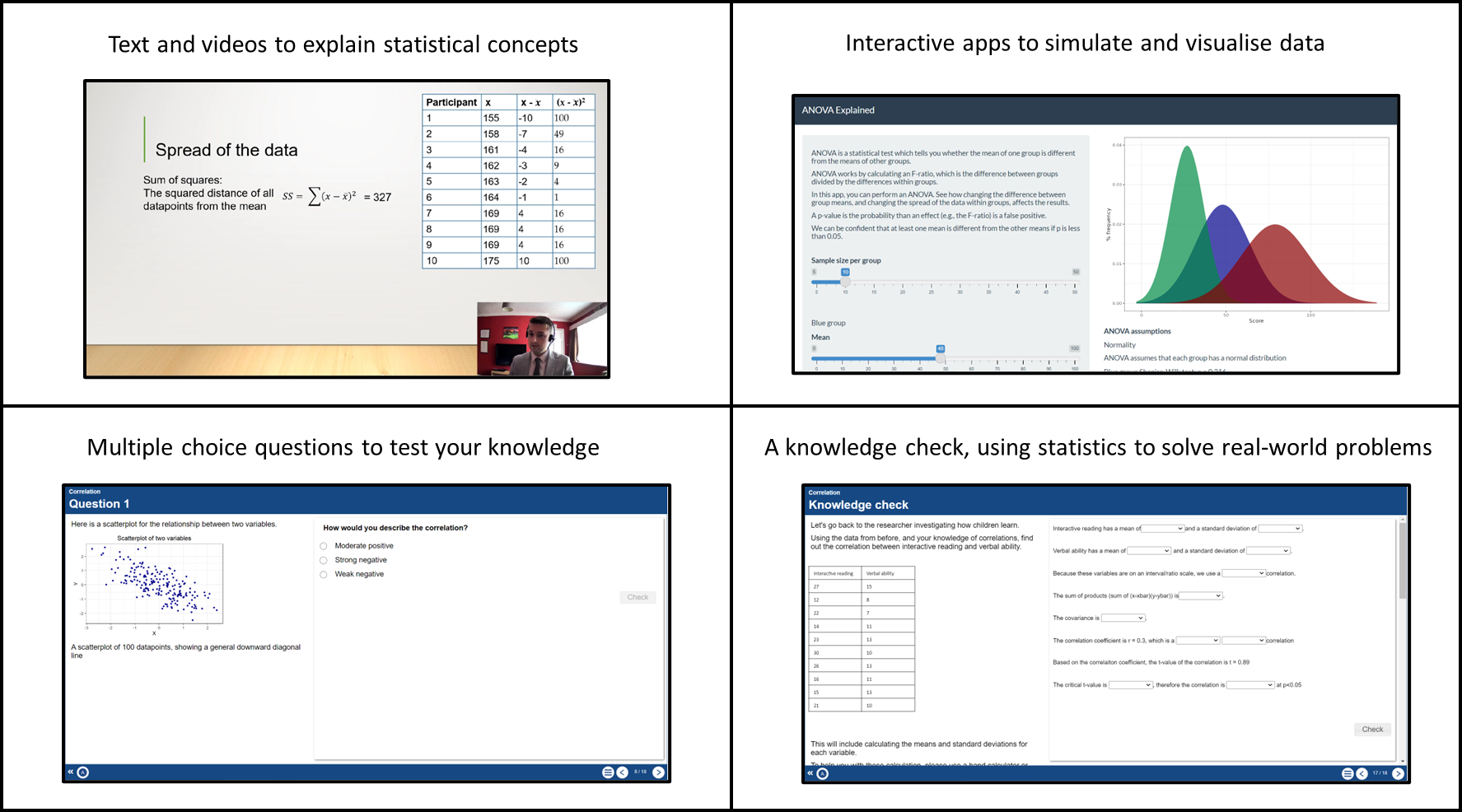 Statistics Launchpad