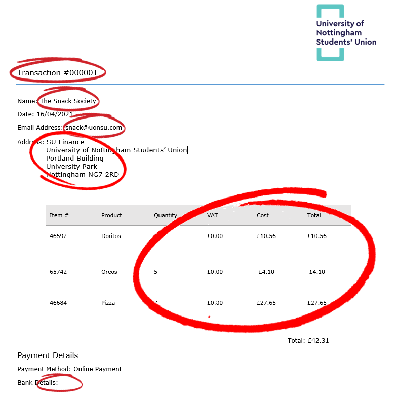 Funding and Finance Training