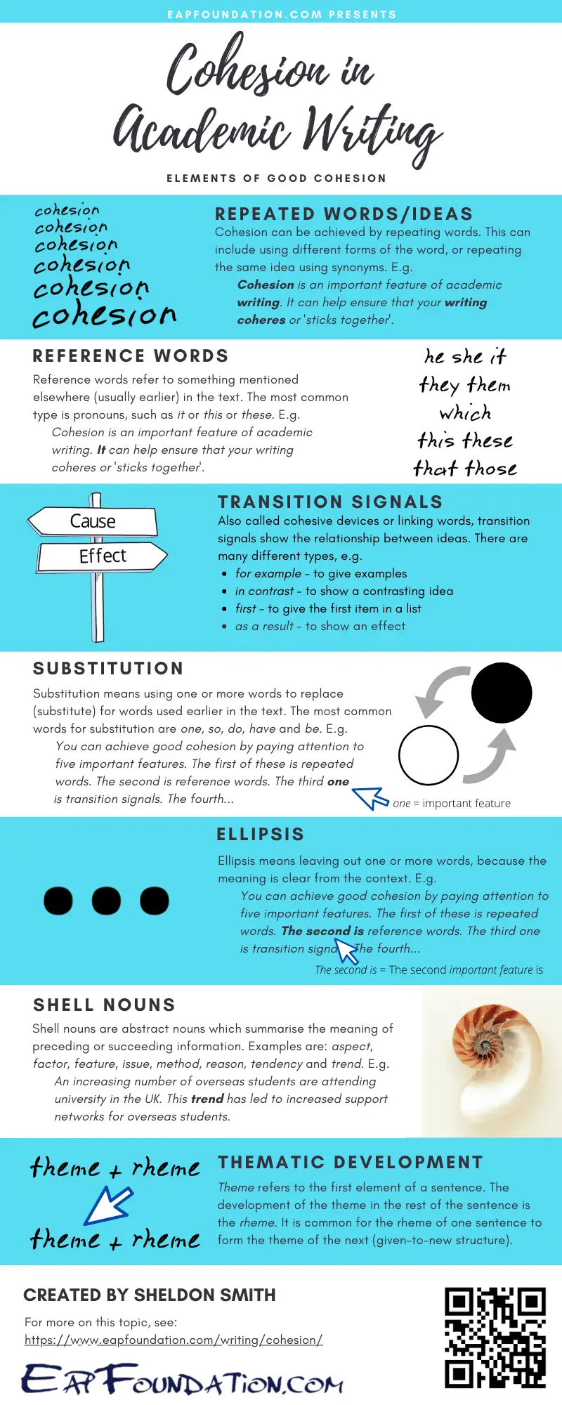 Cohesion and Coherence